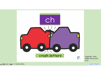 Consonant Sounds - Express Readers
