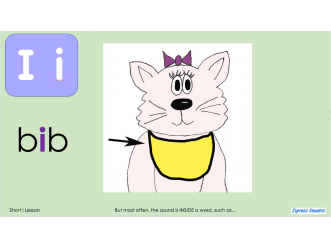 Vowel Sounds - Express Readers