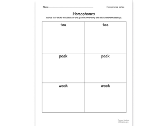 Phonics - Express Readers