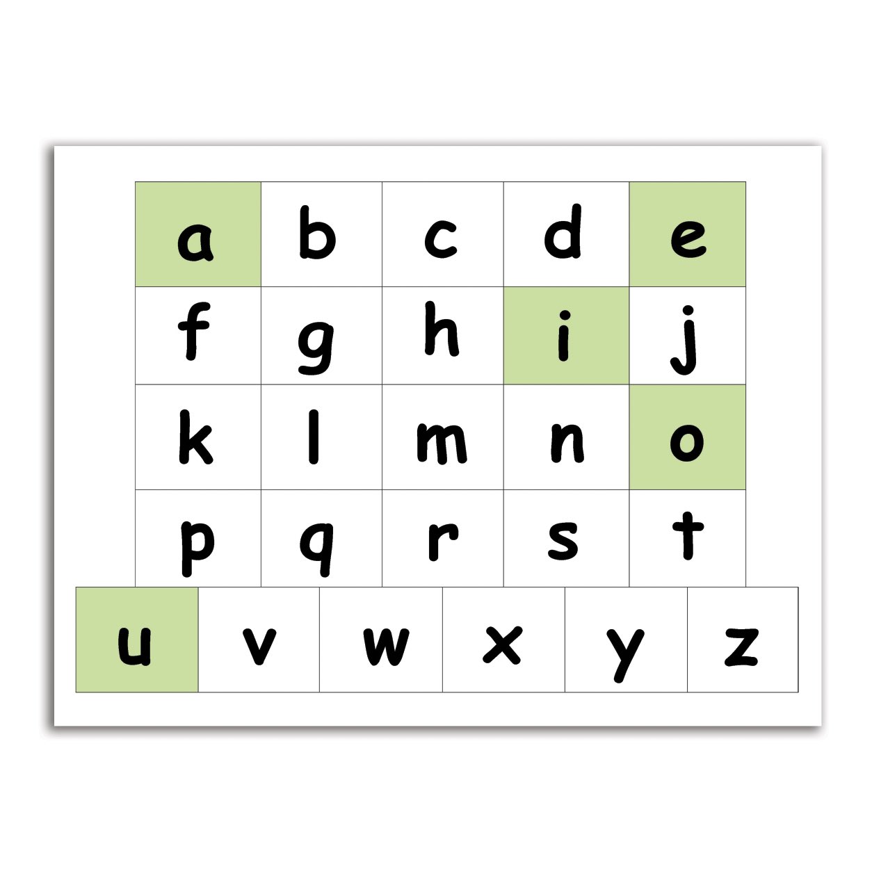 Alphabet Checklist - Express Readers