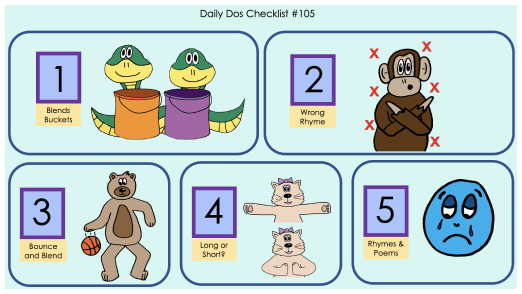 Phonological Awareness - Express Readers