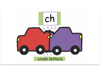 Phonics - Express Readers