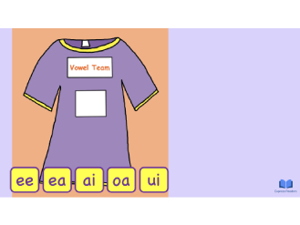 Phonics - Express Readers