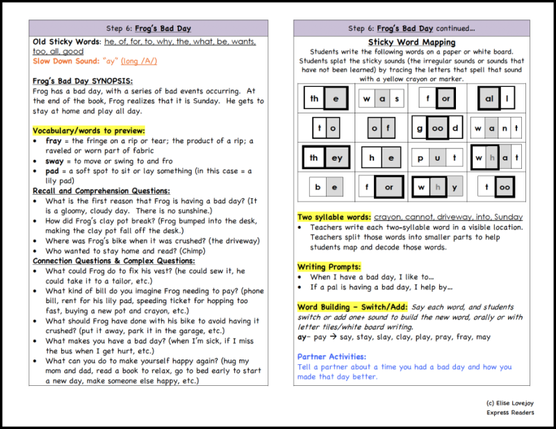 Get Started - Express Readers
