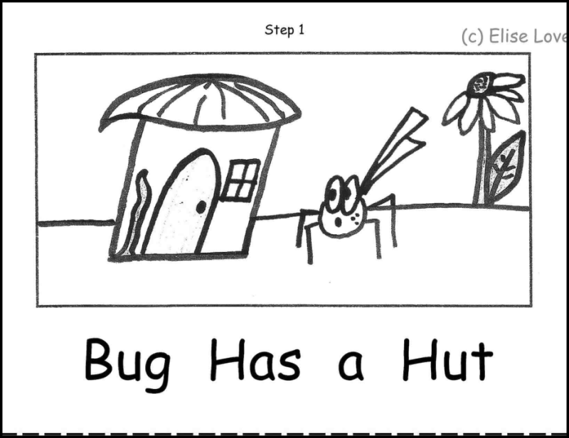 Get Started - Express Readers