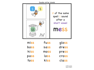 Phonics - Express Readers